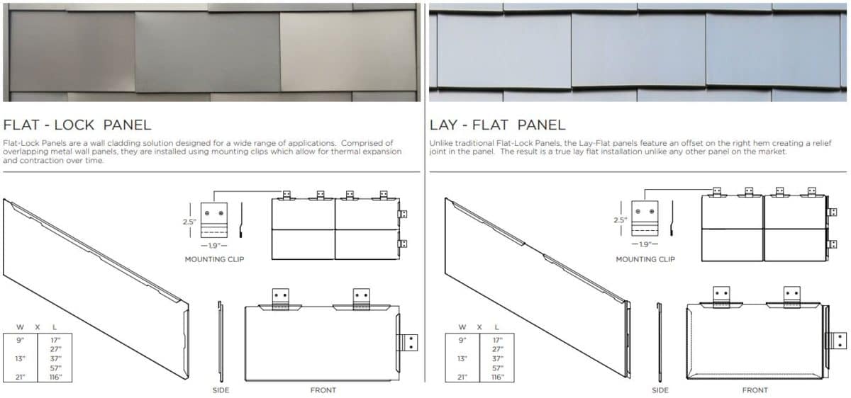 Panel Systems - Millennium Forms